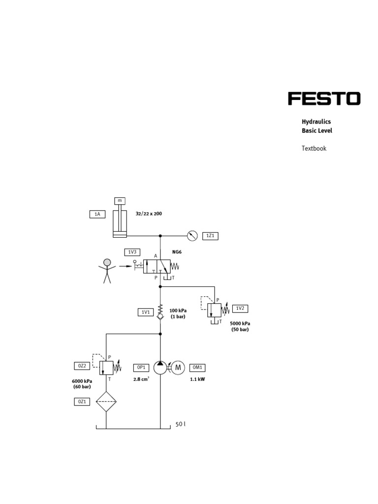 FESTO Hydraulics Course | Pressure | Valve
