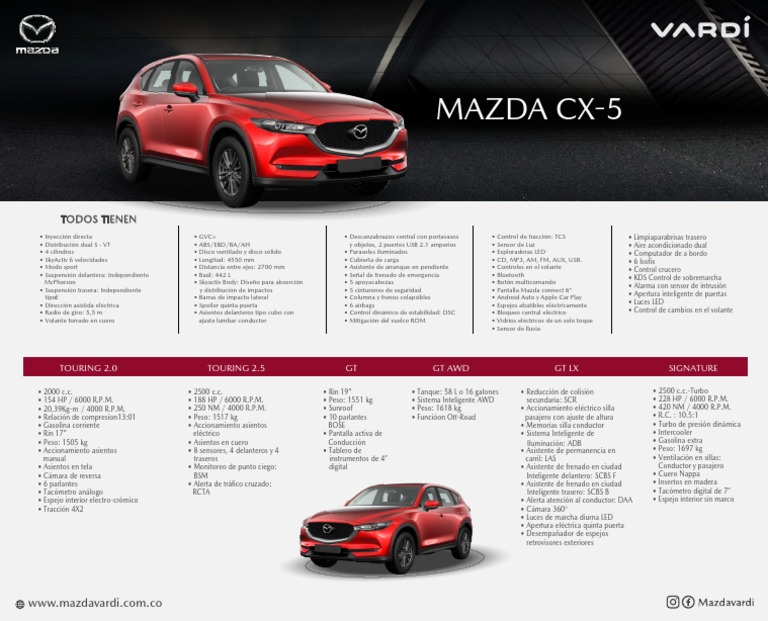 Diferencias Versiones Mazda CX-5 | PDF | Estilos de carrocería ...