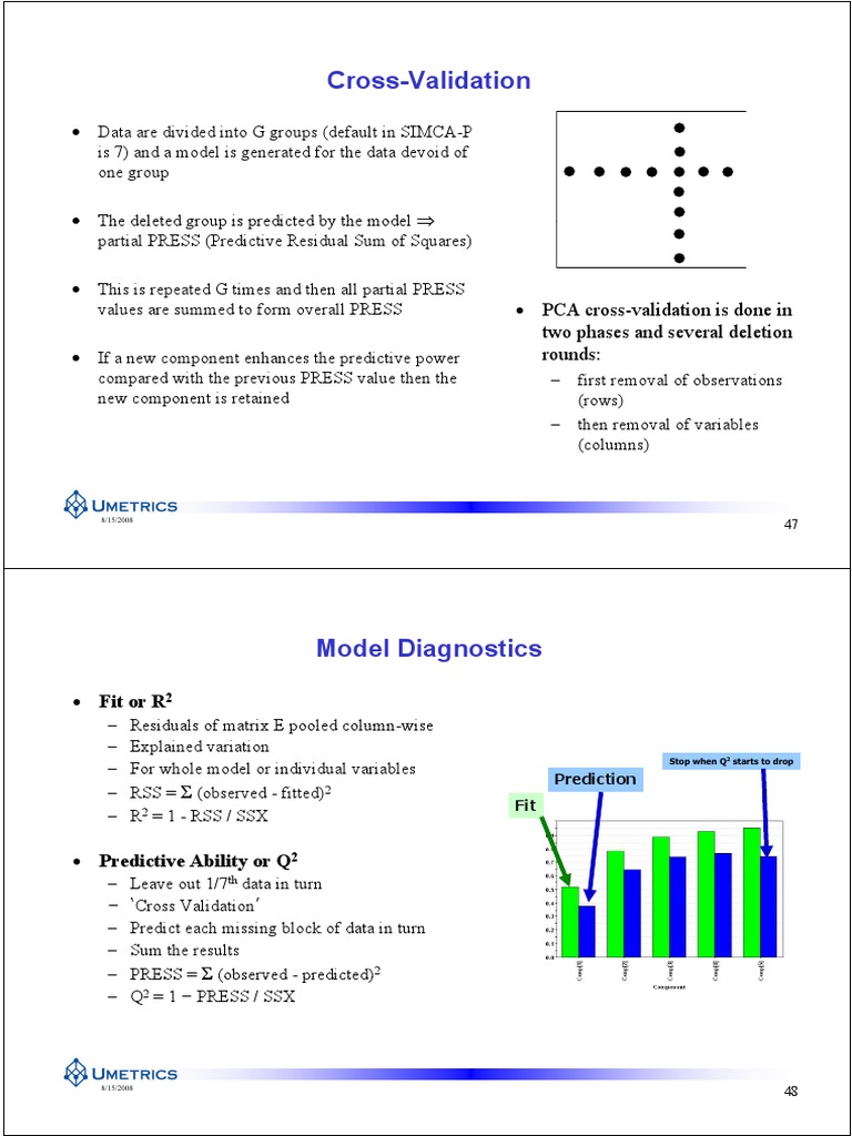Cross-Validation: - PCA Cross-Validation Is Done in Two Phases and Several Deletion Rounds | PDF ...