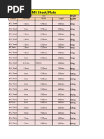 Ms Plate Weight Chart in KG | PDF | Sheet Metal
