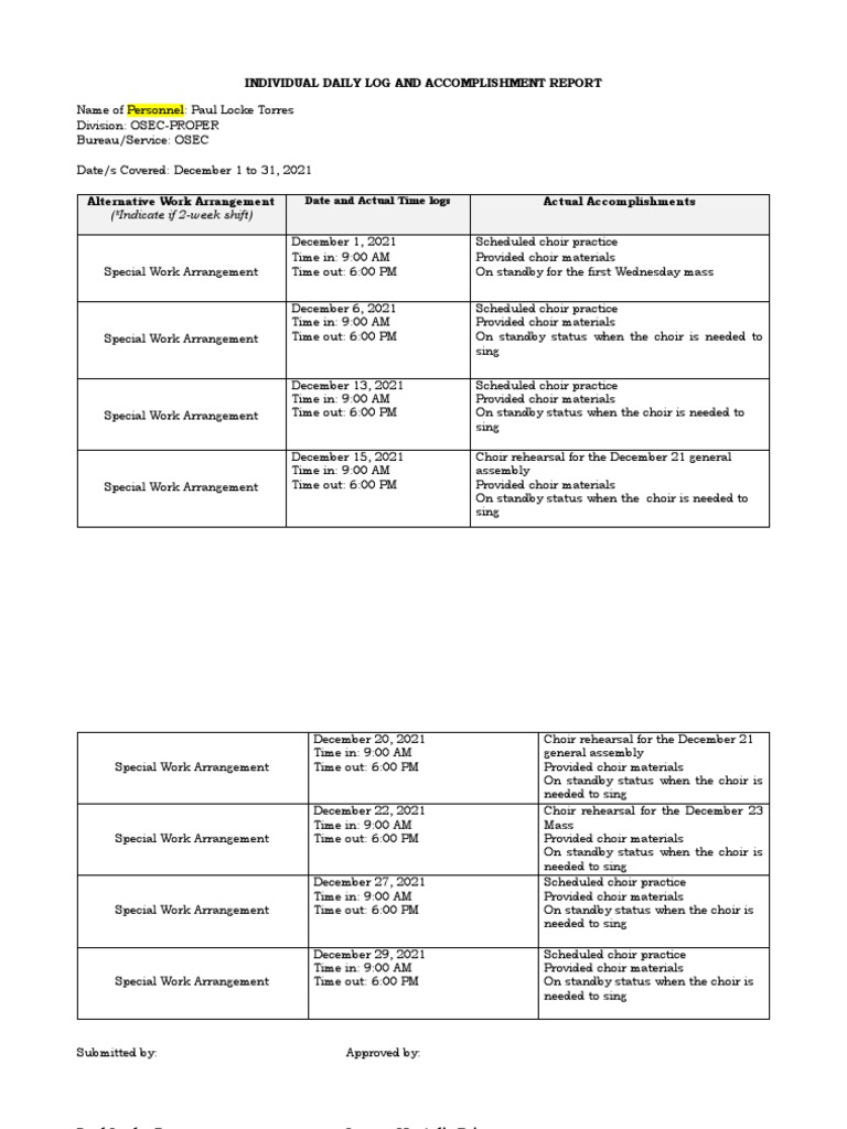 December 2021 Accomplishment Report Torres | PDF | Choir | Singing