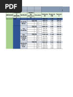 NICEIC Max ZS Values PDF | PDF | Fuse (Electrical) | Physical Quantities