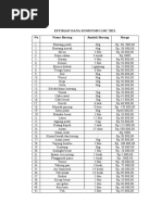 RAB Konsumsi KKN | PDF