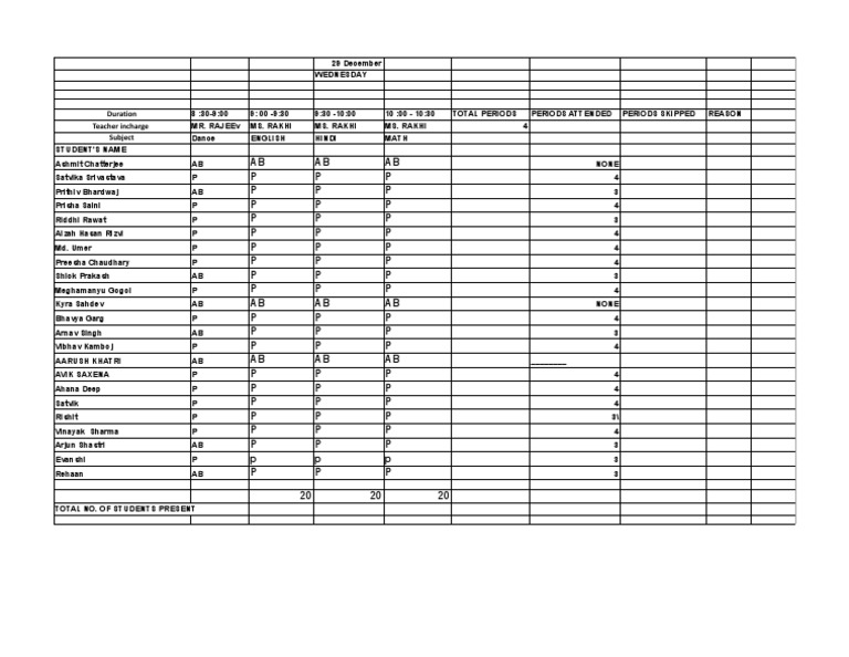 December Attendance Sheet 2021 - 29 December | PDF