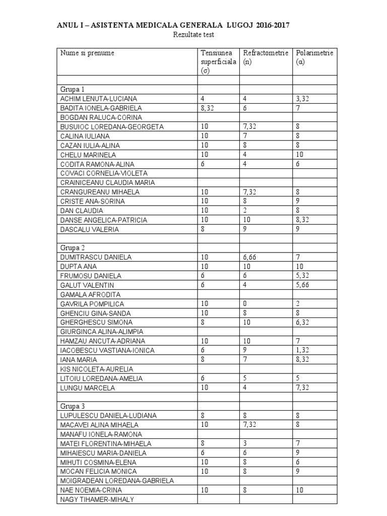 Anul I - Asistenta Medicala Generala Lugoj 2016-2017 | PDF
