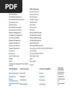 The Stolen Party - TEXT | PDF