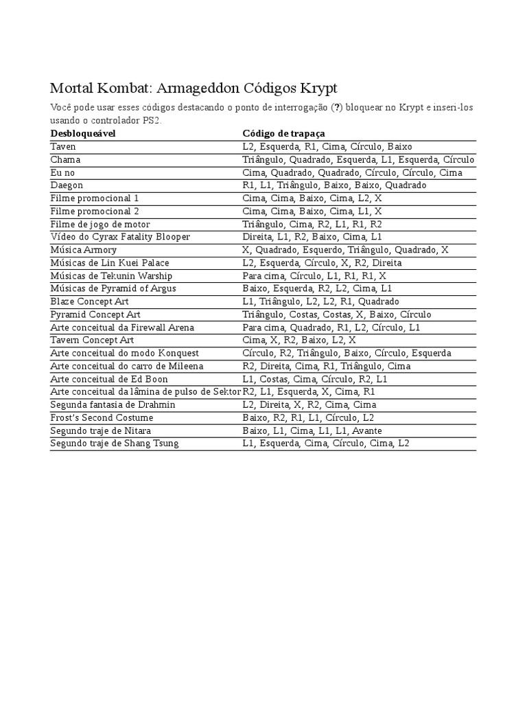 Códigos Krypt de Mortal Kombat PS2 | PDF