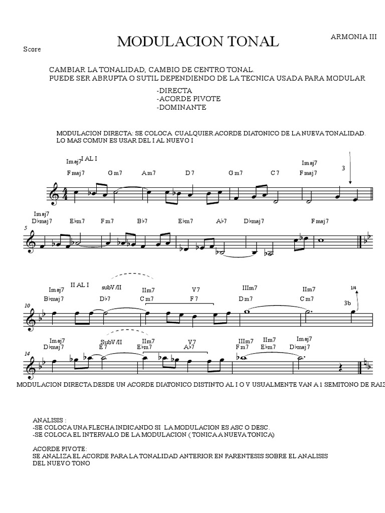 Modulacion Tonal - Score | PDF | Escalas musicales | Llaves musicales