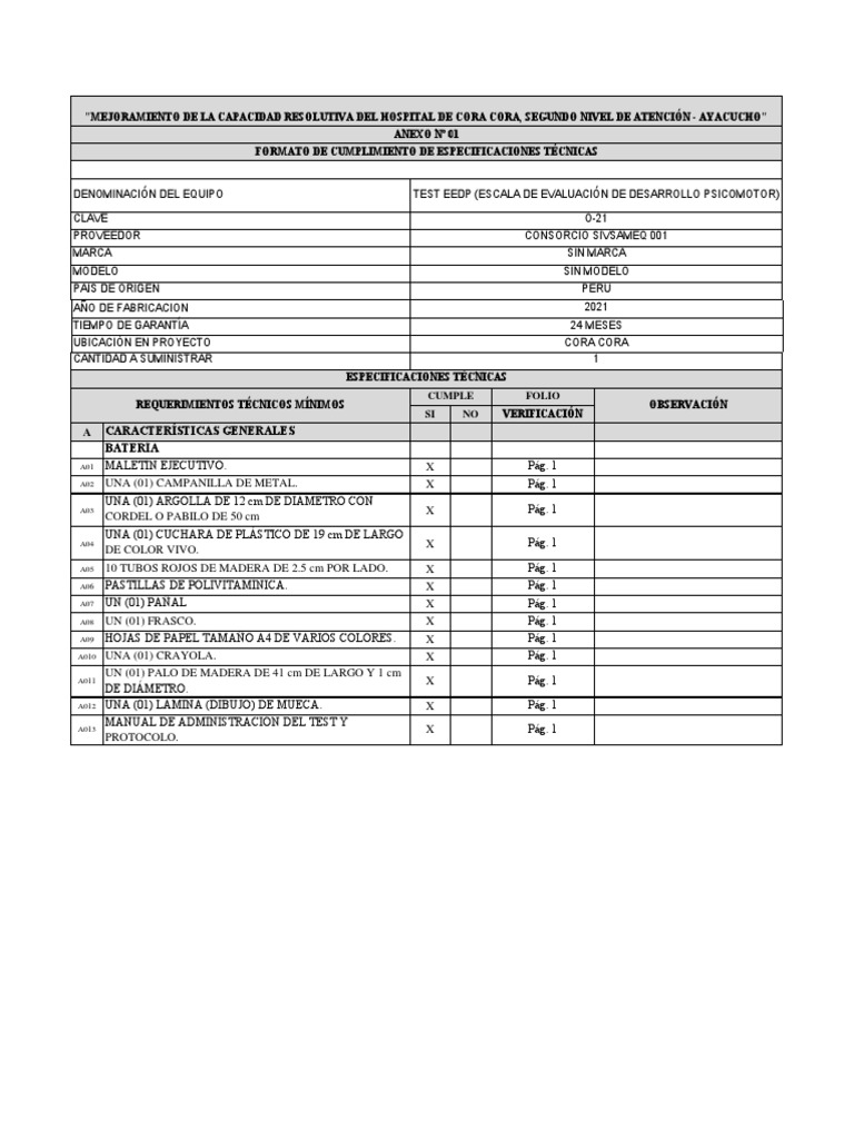O-21 Test Eedp Cora Cora | PDF