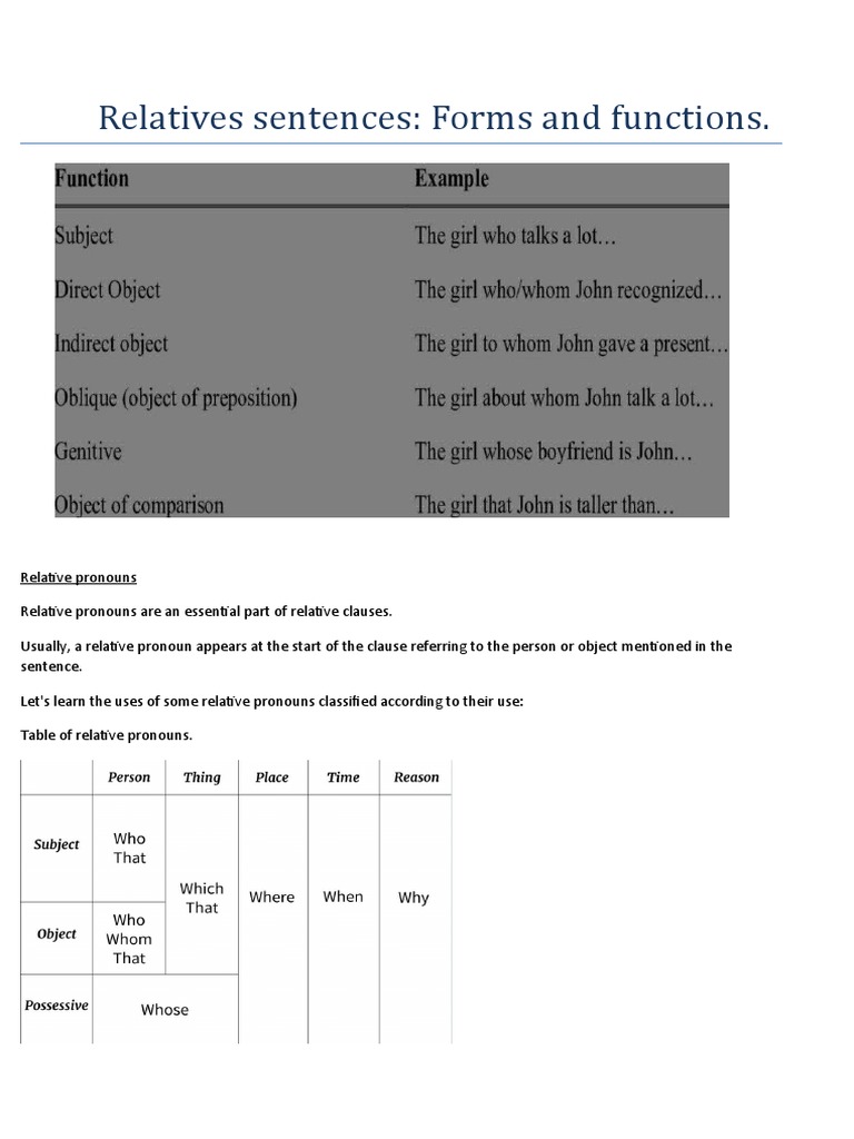 Relatives Sentences: Forms and Functions | PDF | Subject (Grammar ...
