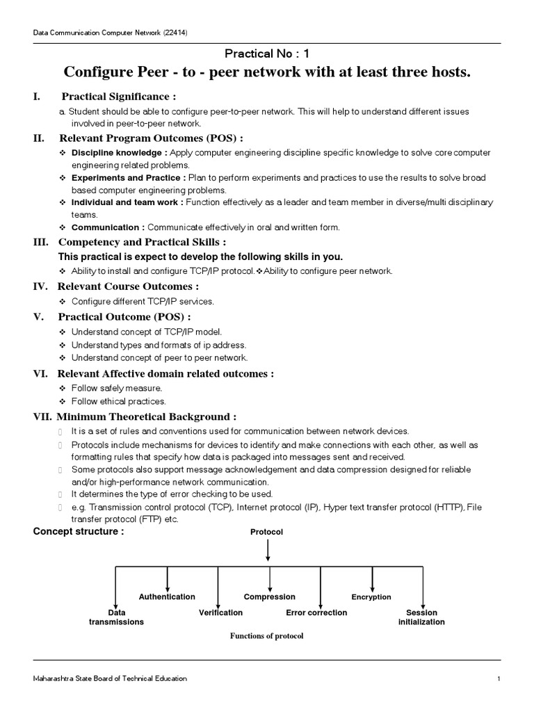 Practical No 1 | PDF | Internet Protocols | Ip Address