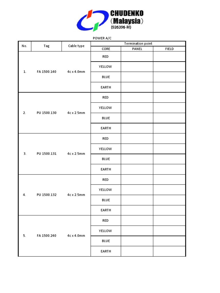 Termination Check List 1 | PDF