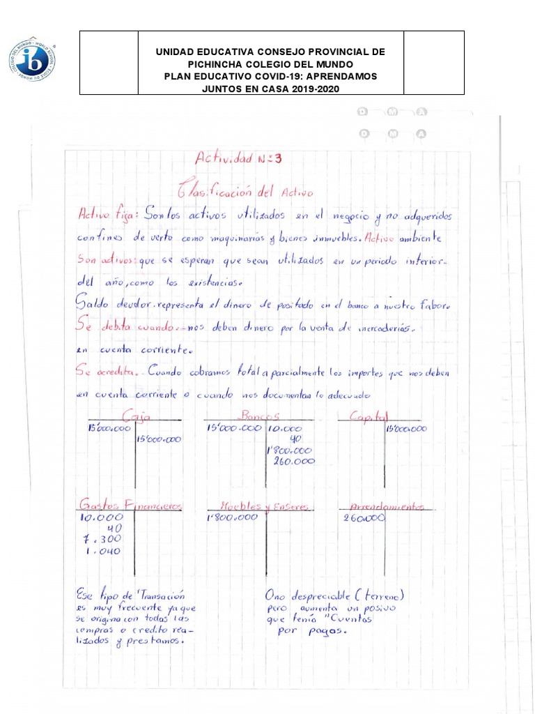 Emprendimiento Y Gestión Pdf Iniciativa Empresarial Contabilidad