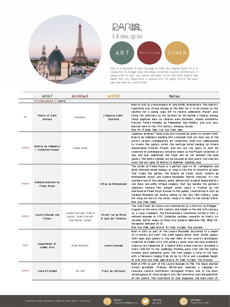 Paris Architecture Map PDF by Virginia Duran 2020 | PDF | Paris | Louvre