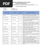 Contoh Ceklis Penilaian Anak TK | PDF | Karier & Perkembangan