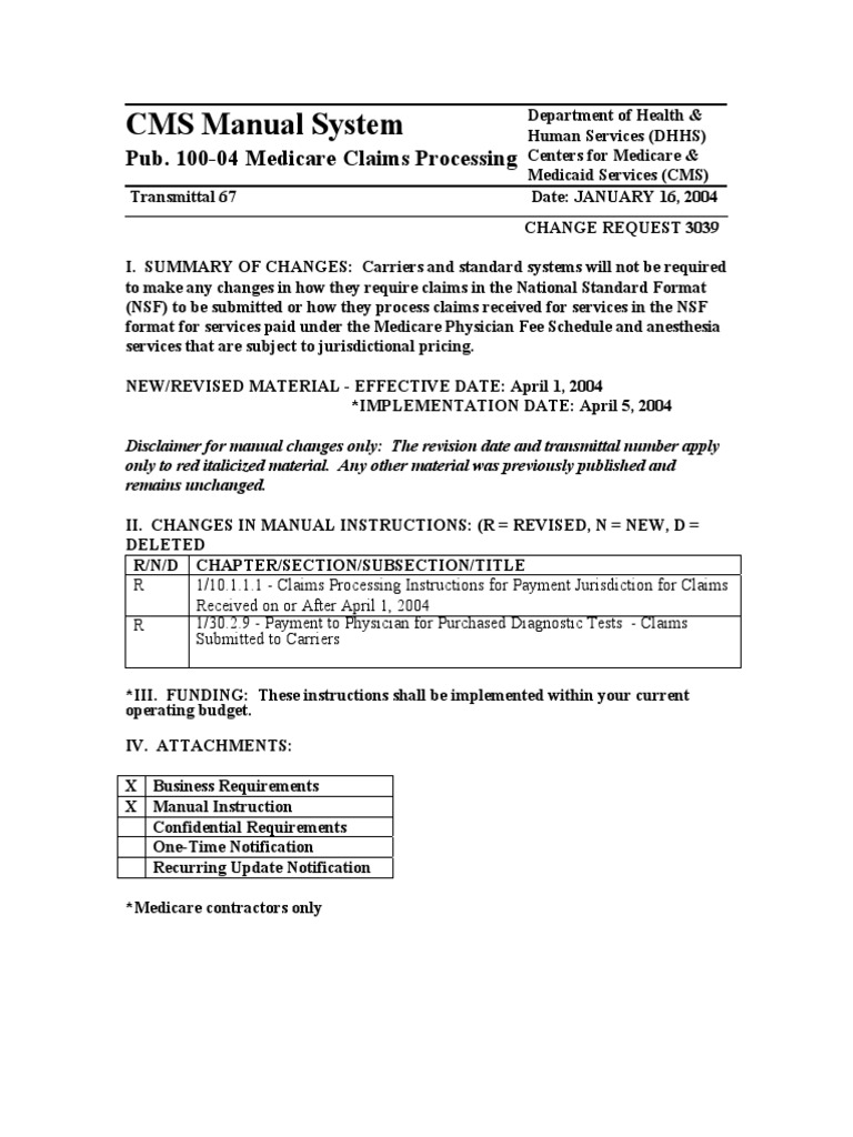 CMS Manual System: Pub. 100-04 Medicare Claims Processing | PDF ...