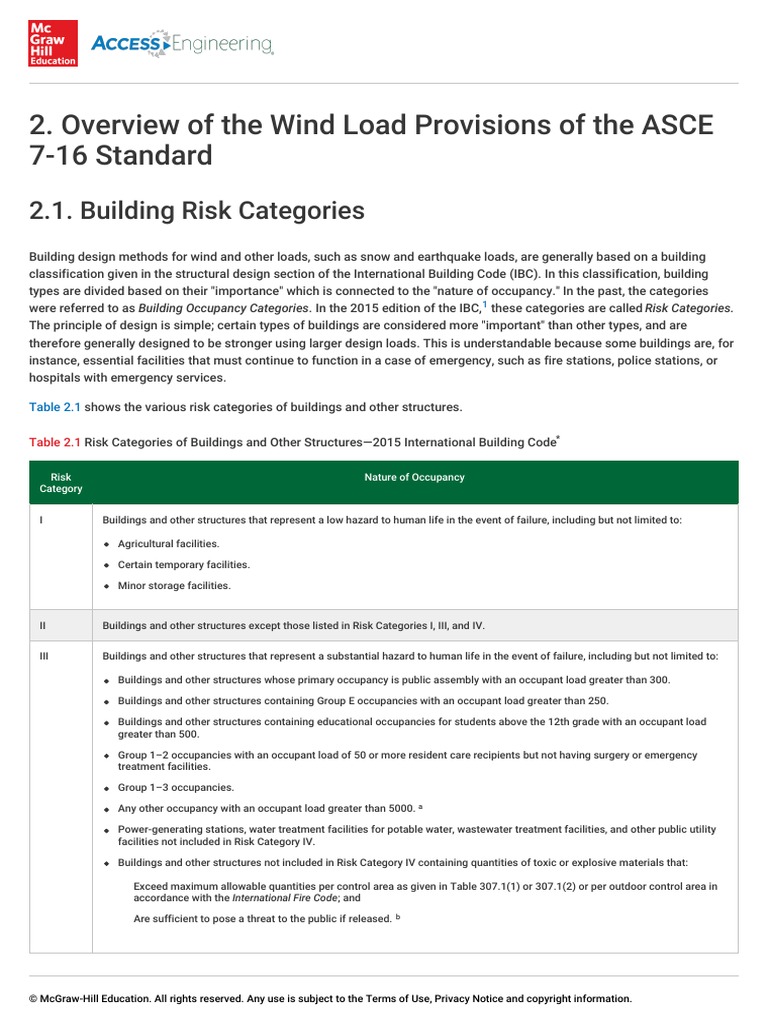 Overview of The ASCE 7-16 Wind Load Parameters | PDF | Emergency | Wound