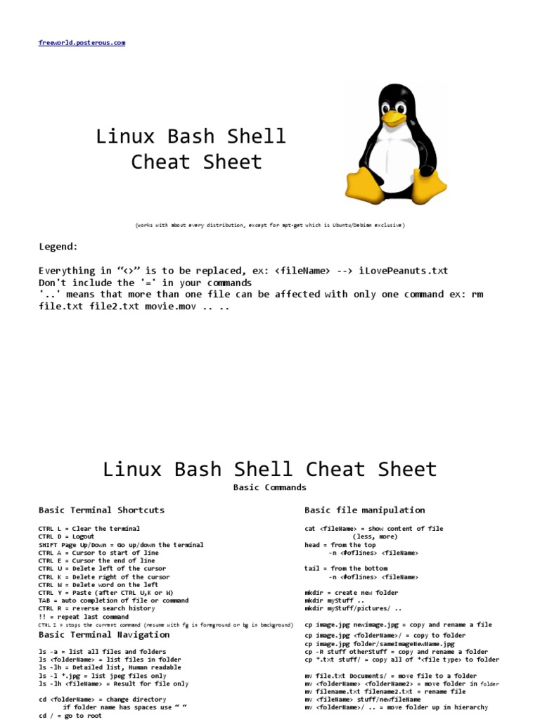 Linux Bash Shell Cheat Sheet in 40 Characters | PDF | Computer File | Unix
