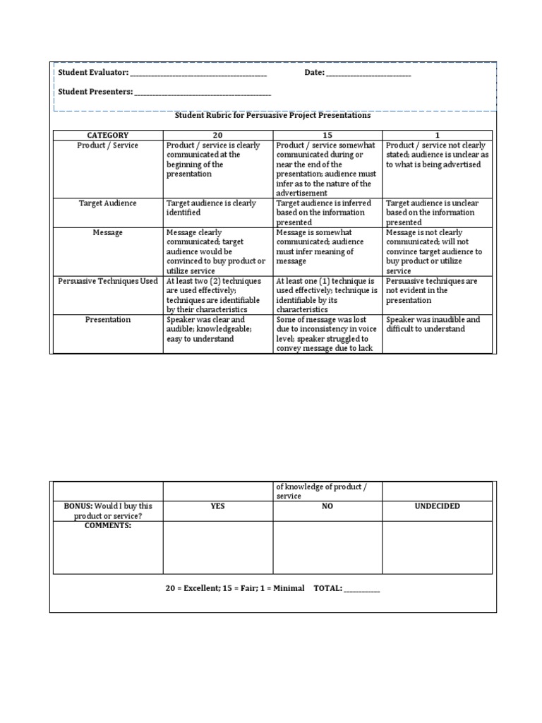 Student Rubric For Persuasive Presentations | PDF | Target Audience | Communication