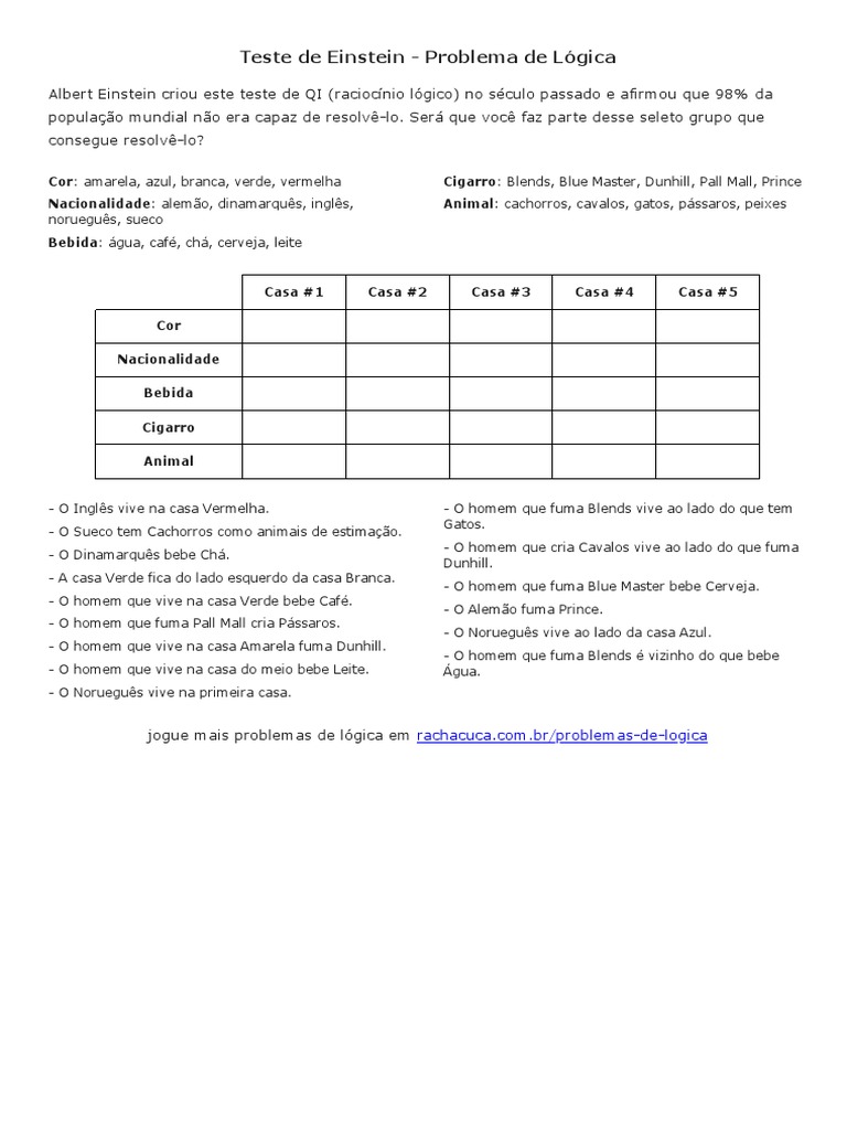 Teste de Einstein | PDF
