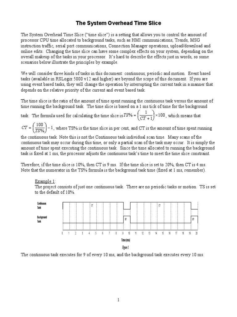 The System Overhead Time Slice: CT TS CT | PDF | Central Processing ...