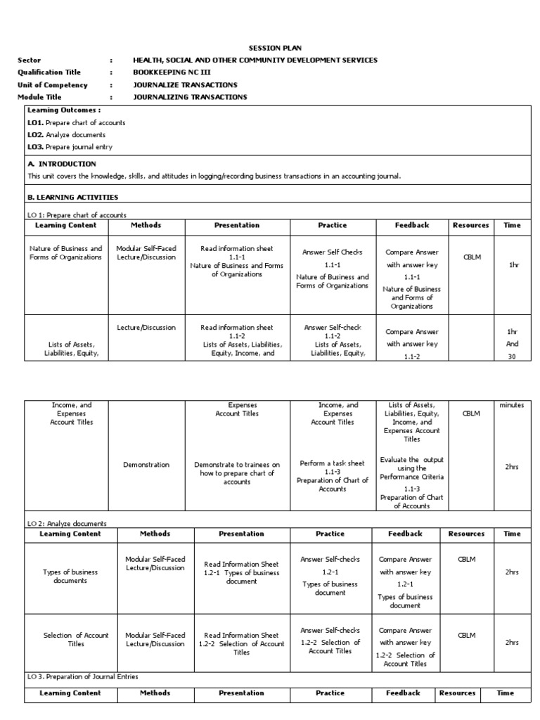 Bookkeeping NC Iii | PDF | Lecture | Bookkeeping