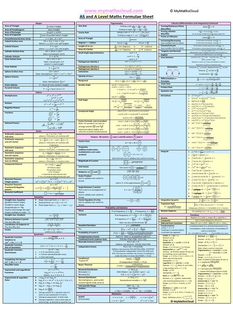 A Level Formula Sheet | PDF | Area | Trigonometric Functions