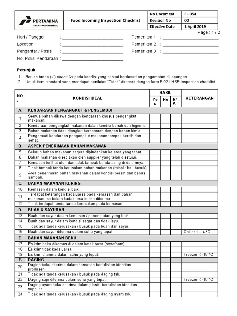 Form - 054 Food Incoming Inspection Checklist | PDF