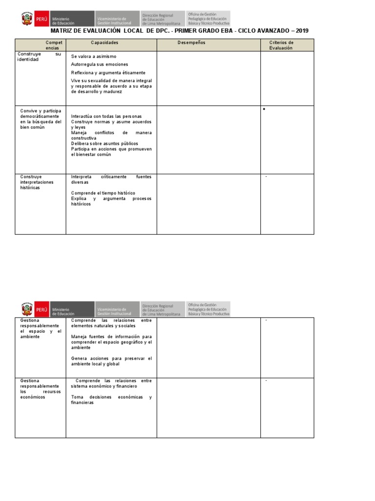 Matriz de Evaluación de Ccss (Modificado | PDF | Perú | Democracia