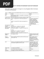 Pocket Personnelist - 60 FSS MPF - 2025 | PDF