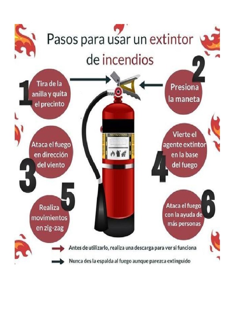 Pasos Uso de Extintor | PDF