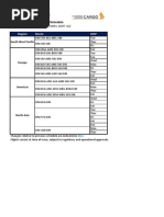 Vessel Stacking Periods Overview | PDF | Shipping Companies | Shipping