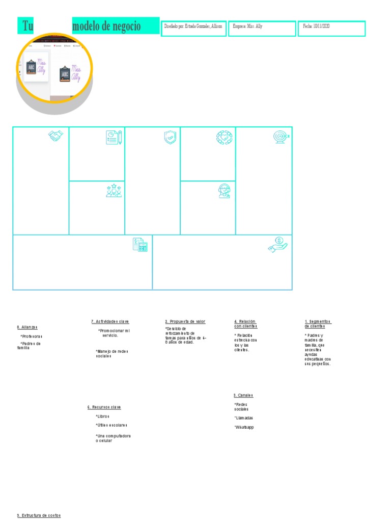 Plantilla BMC | PDF | Business