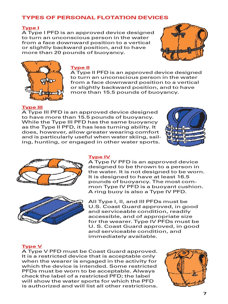 Types of Personal Flotation Devices: Type I | PDF