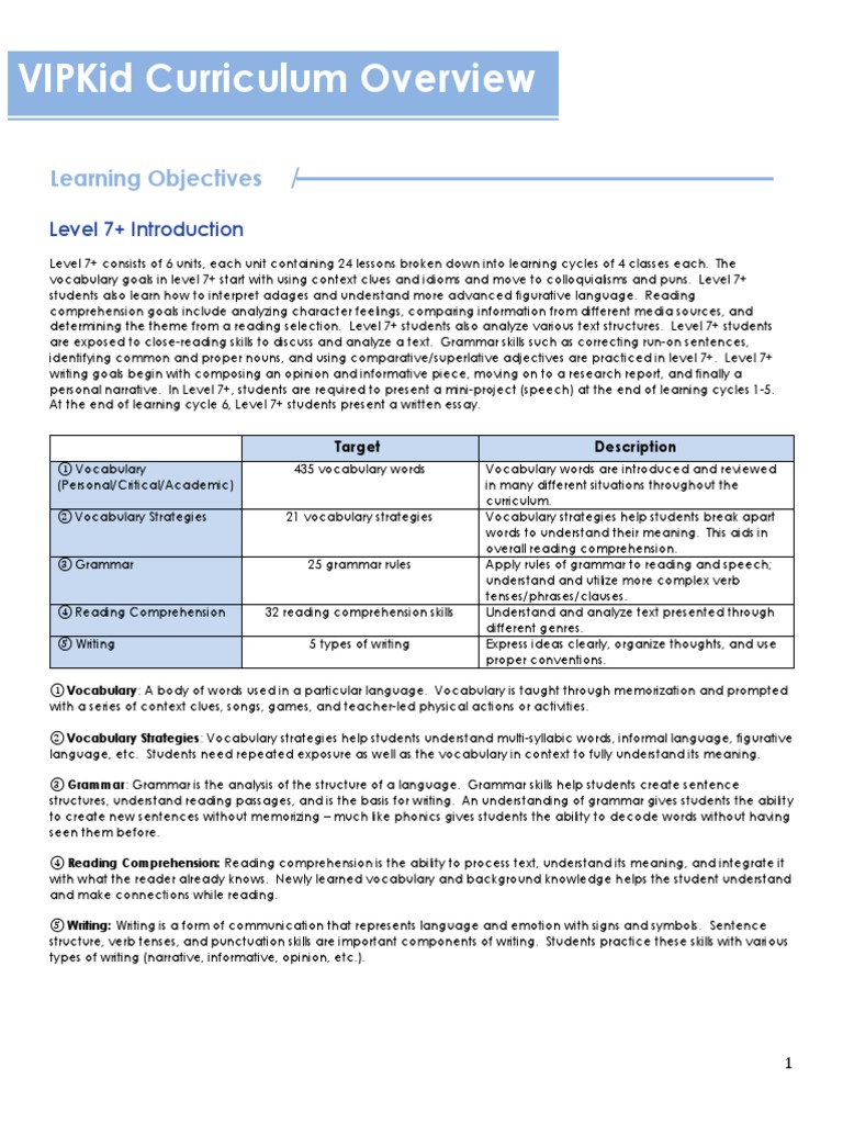 VIPKID Level 7+ Overview V2 | PDF | Reading Comprehension | Adverb