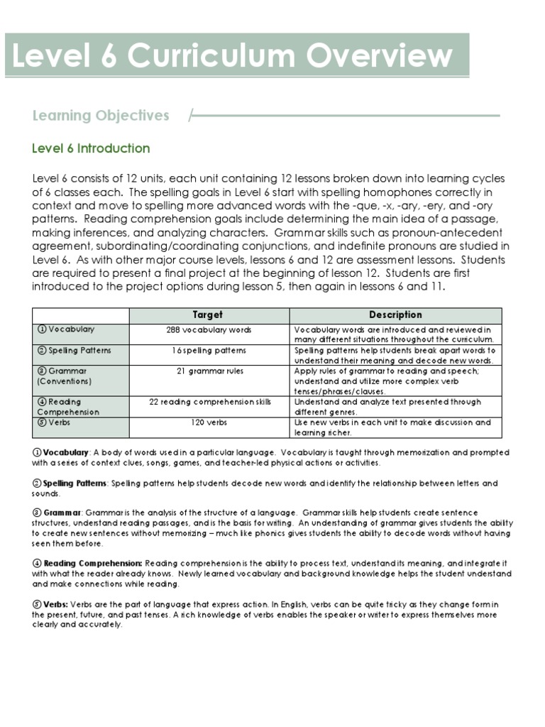 VIPKID Level 6 Overview | PDF | Reading Comprehension | Cognitive Science