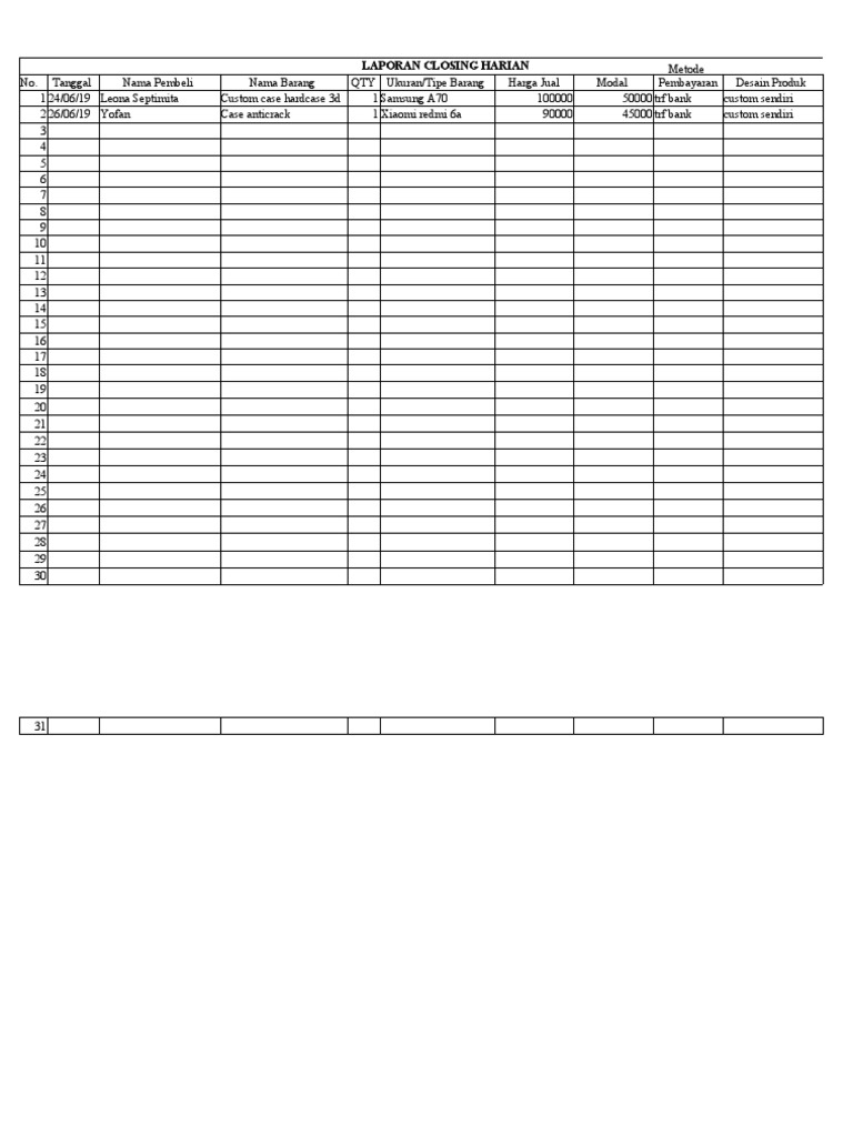 Laporan Closing Harian | PDF