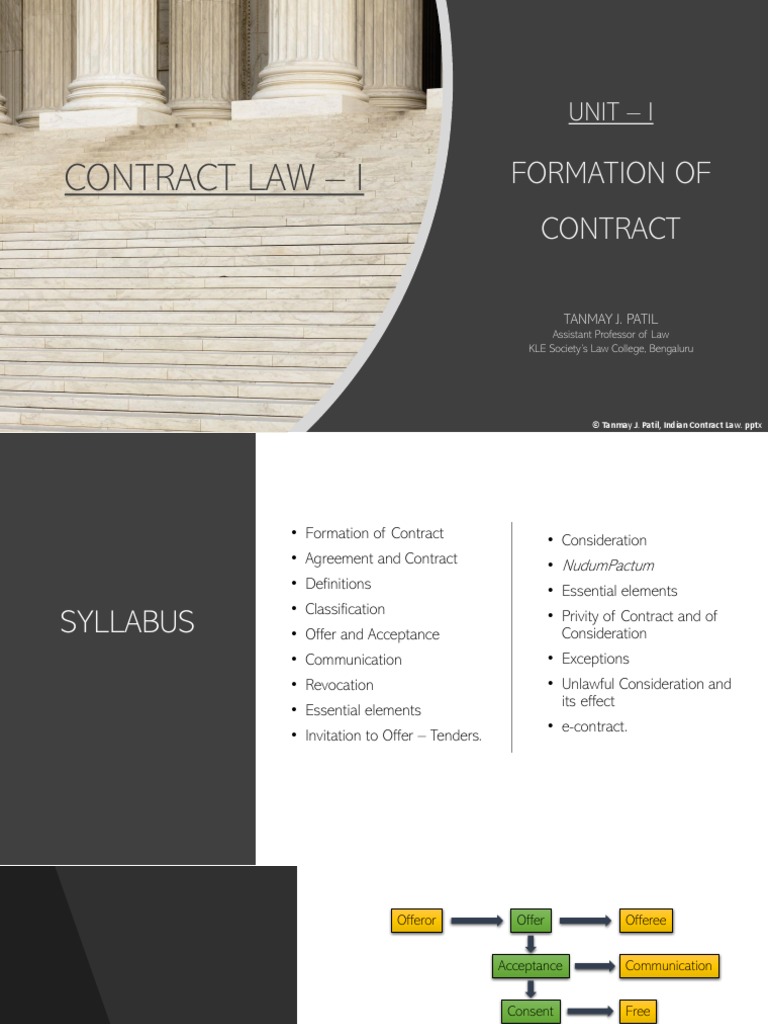 Contract Law - I Unit 1 | PDF | Offer And Acceptance | Consideration