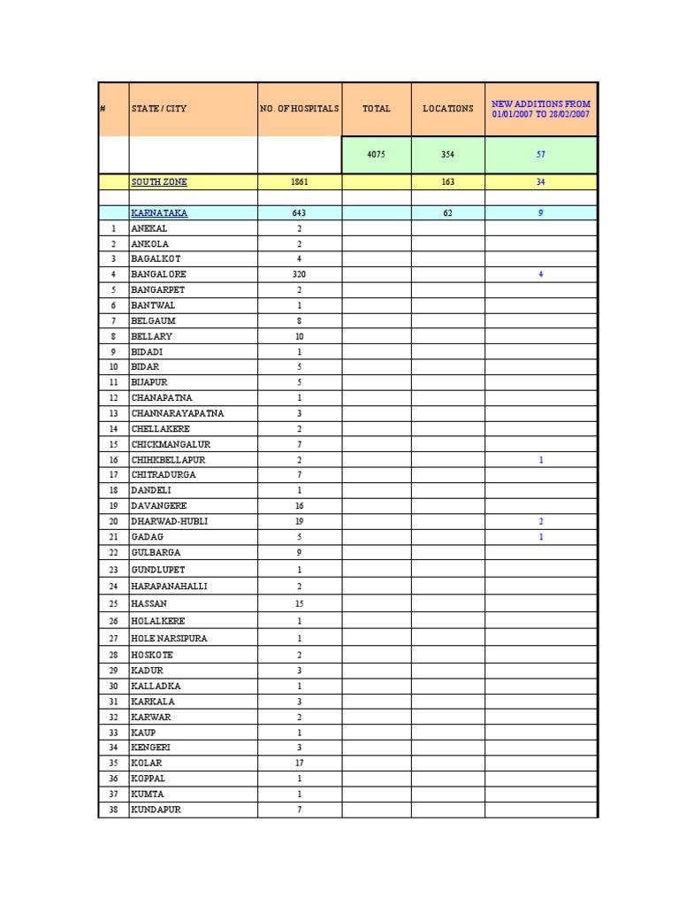 Network Hospital List For Cashless - TTK Healthcare | PDF | Surgery ...