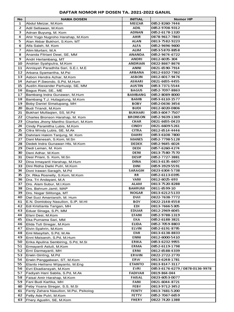 Daftar No. HP Dosen 2 | PDF