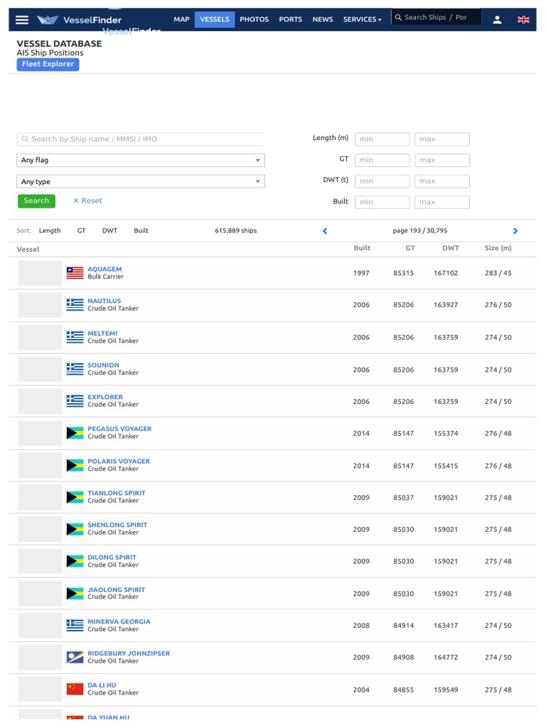 Vessel Database: AIS Ship Positions | PDF | Ships | Oil Tanker