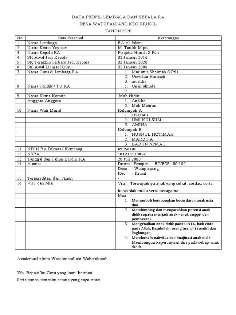 Data Profil Lembaga Dan Kepala Ra Al Islam | PDF