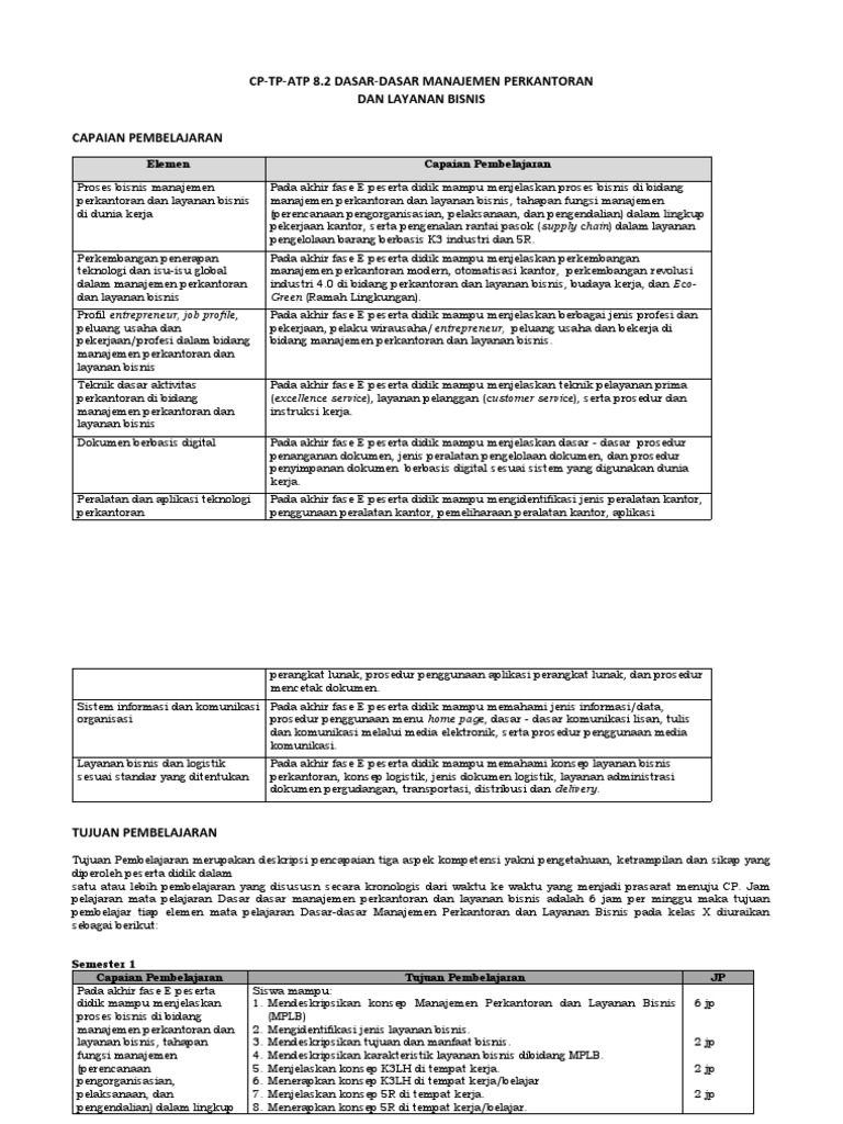 ATP Dasar-Dasar MPLB ACC | PDF