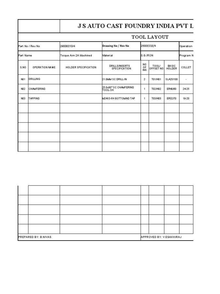 J S Auto Cast Foundry India PVT LTD.,: Tool Layout | PDF | Drilling | Drill