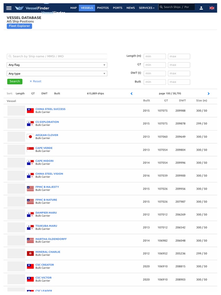 Vessel Database: AIS Ship Positions | PDF | Transport | Freight Transport