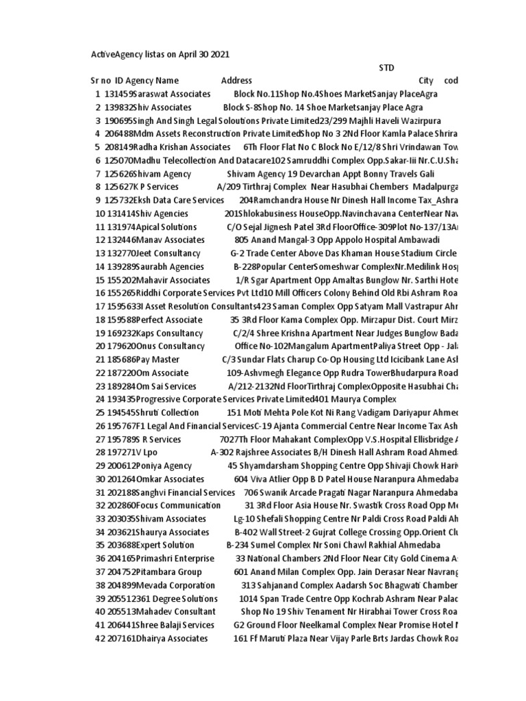 Active Collection Agency | PDF | Kolkata