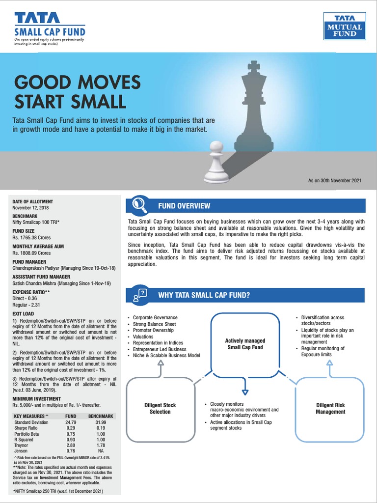 Tata Small Cap Fund-Leaflet - Dec'21 | PDF | Investing | Investment ...