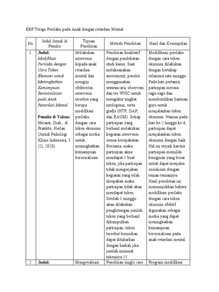 Terapi Perilaku Anak Retardasi | PDF