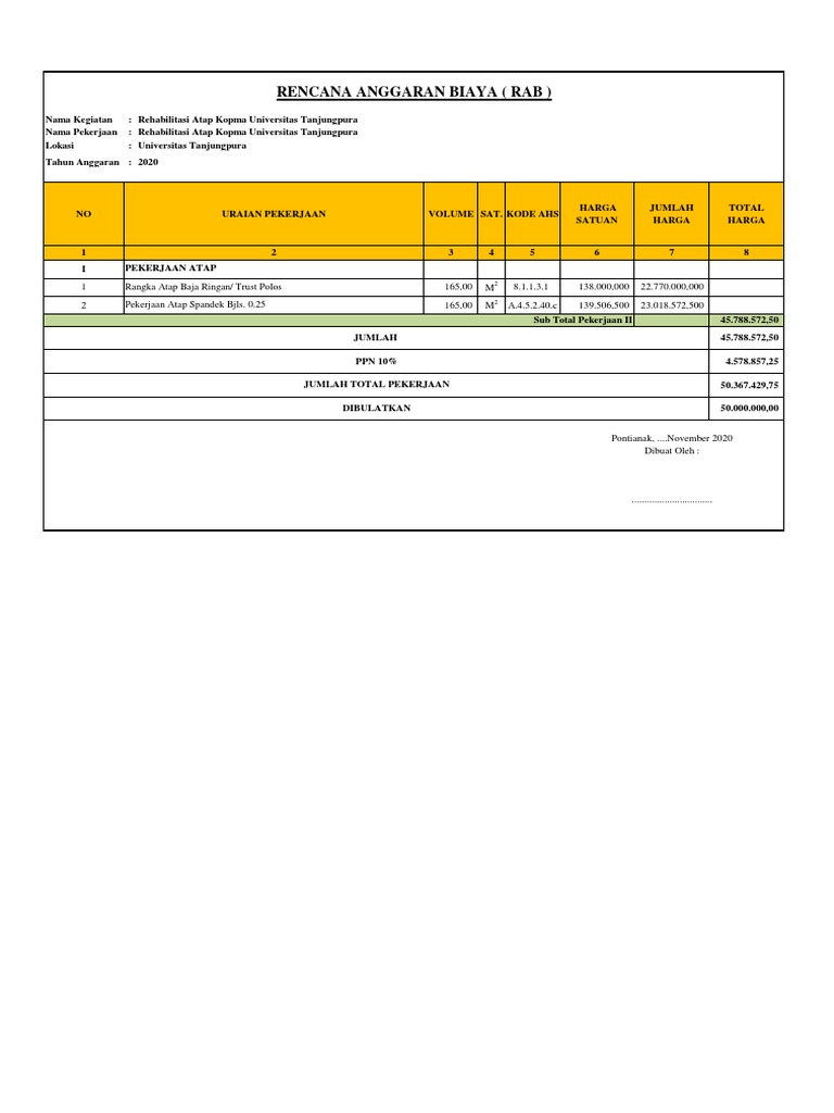 Rab Rehab Atap | PDF