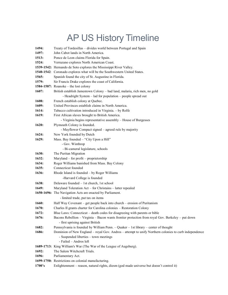 AP US History Timeline | PDF | American Civil War | Abraham Lincoln